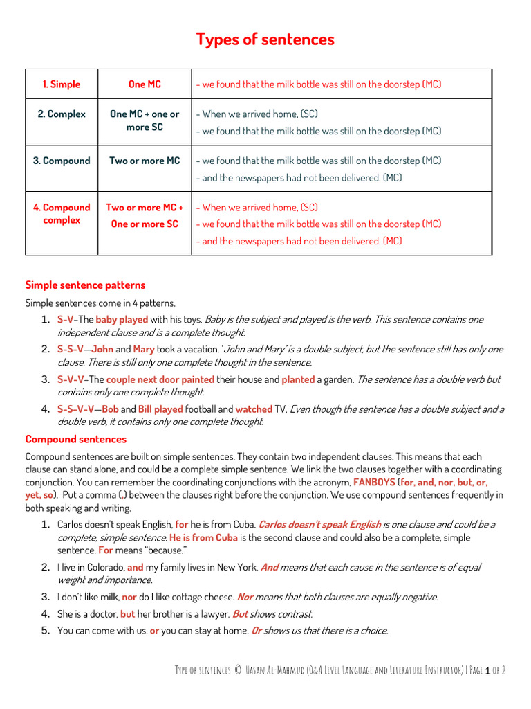 IELTS Grammar - Types of Sentences | PDF | Semantics | Syntax