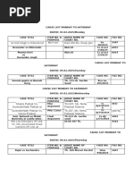 Cause List Daily Board - District Court South-East Delhi - India | PDF ...