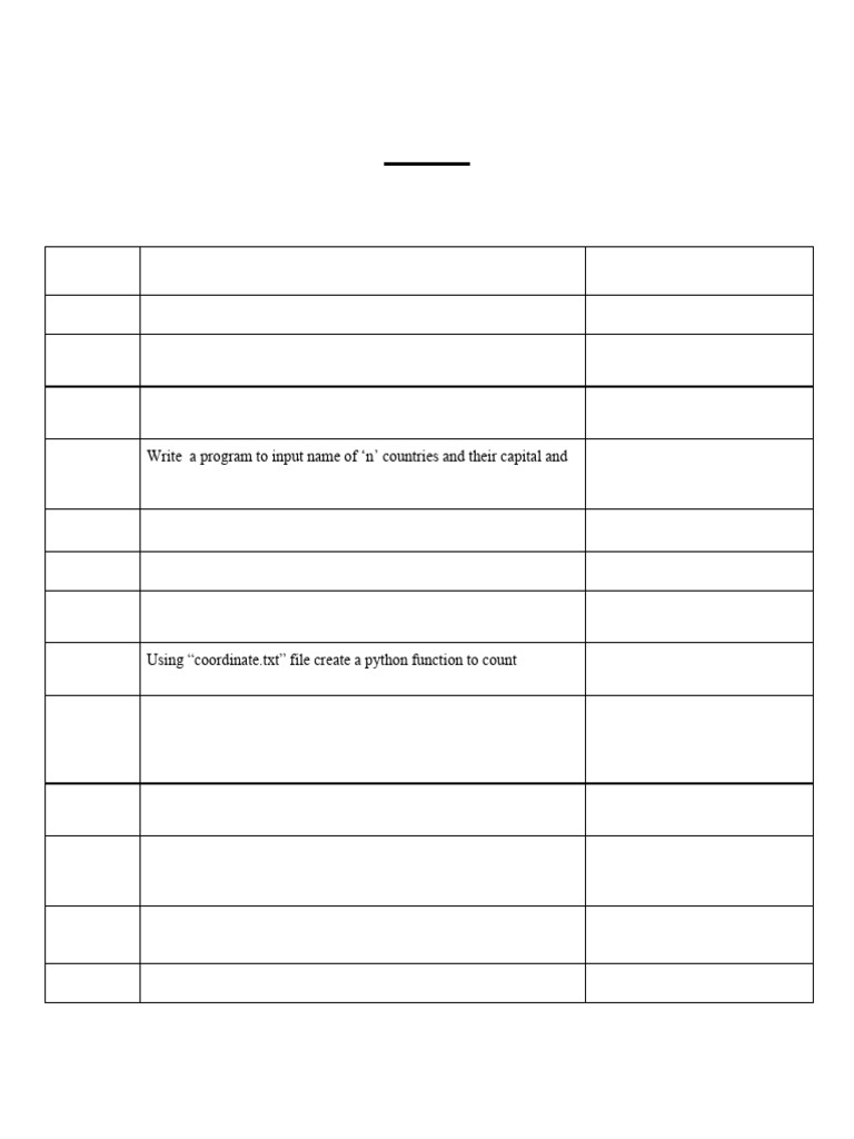 Computer Practical File 2 | PDF | Text File | Computer Data