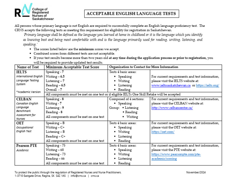 English Tests for Nurse Registration | PDF | International English ...