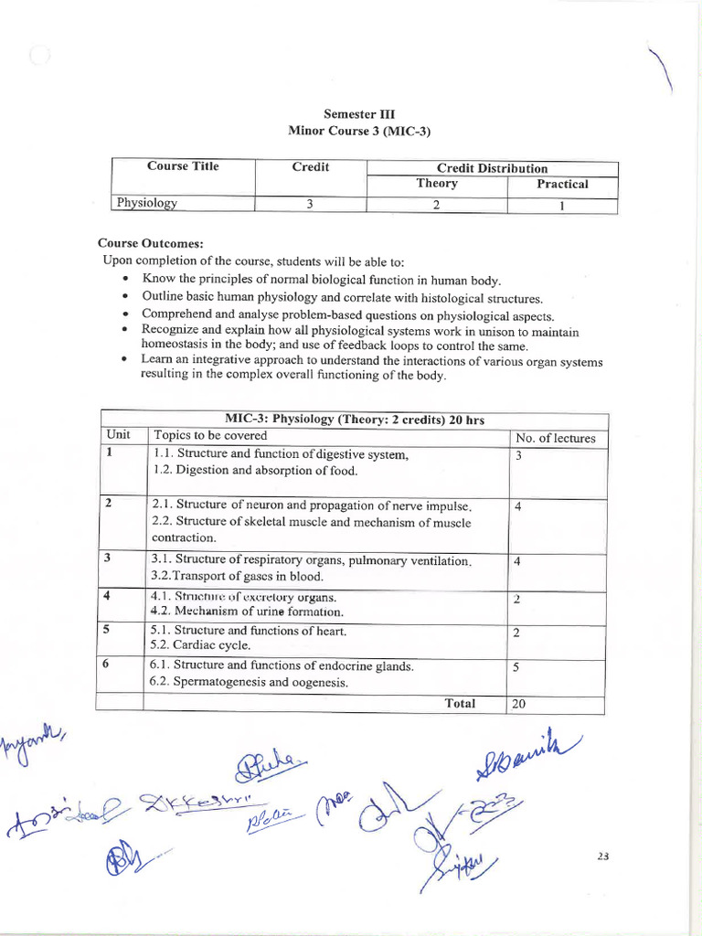 Zoology (MIC) Syllabus Sem 3 | PDF