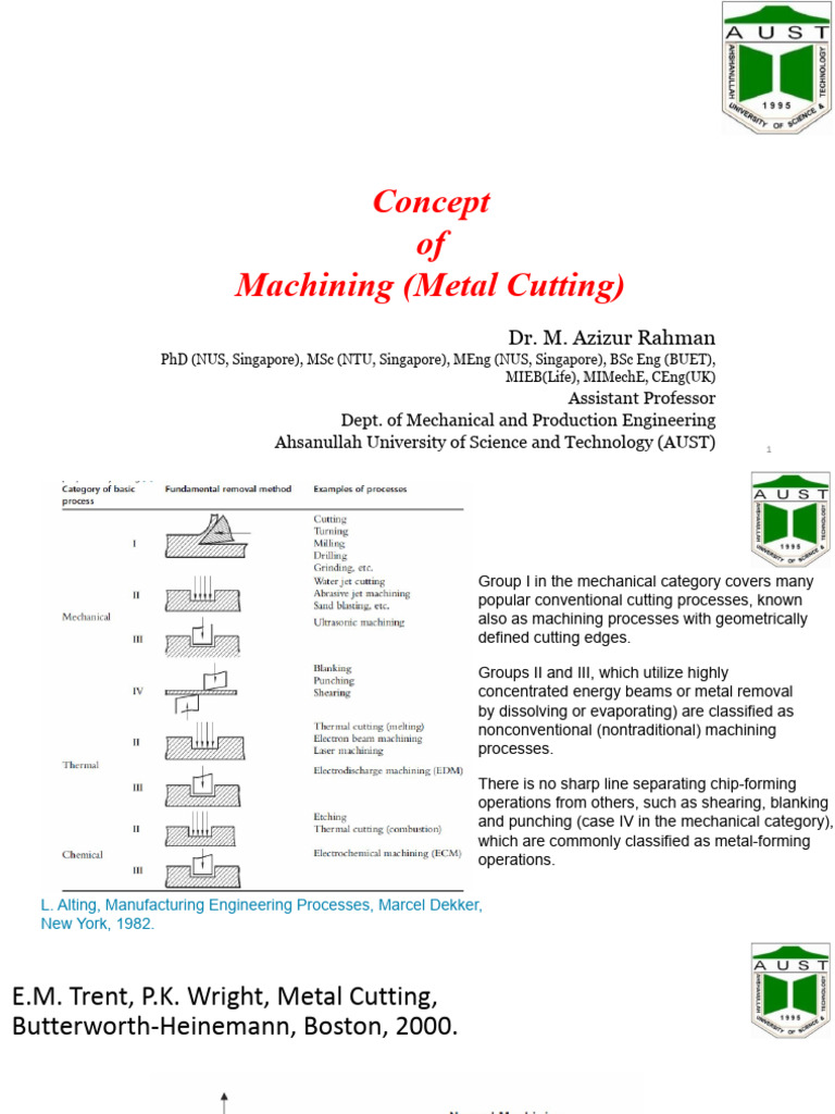 Lecture 2 - Concept of Metal Cutting | PDF | Machining | Drilling