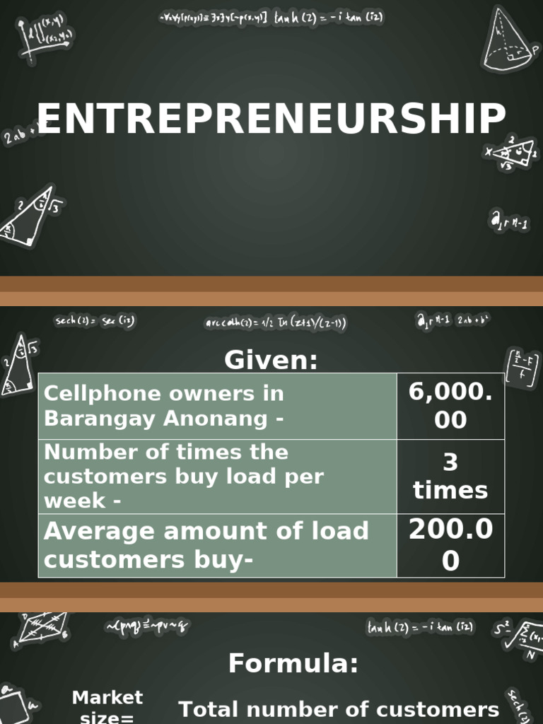 entrep (2) | PDF | Taxes | Net Income