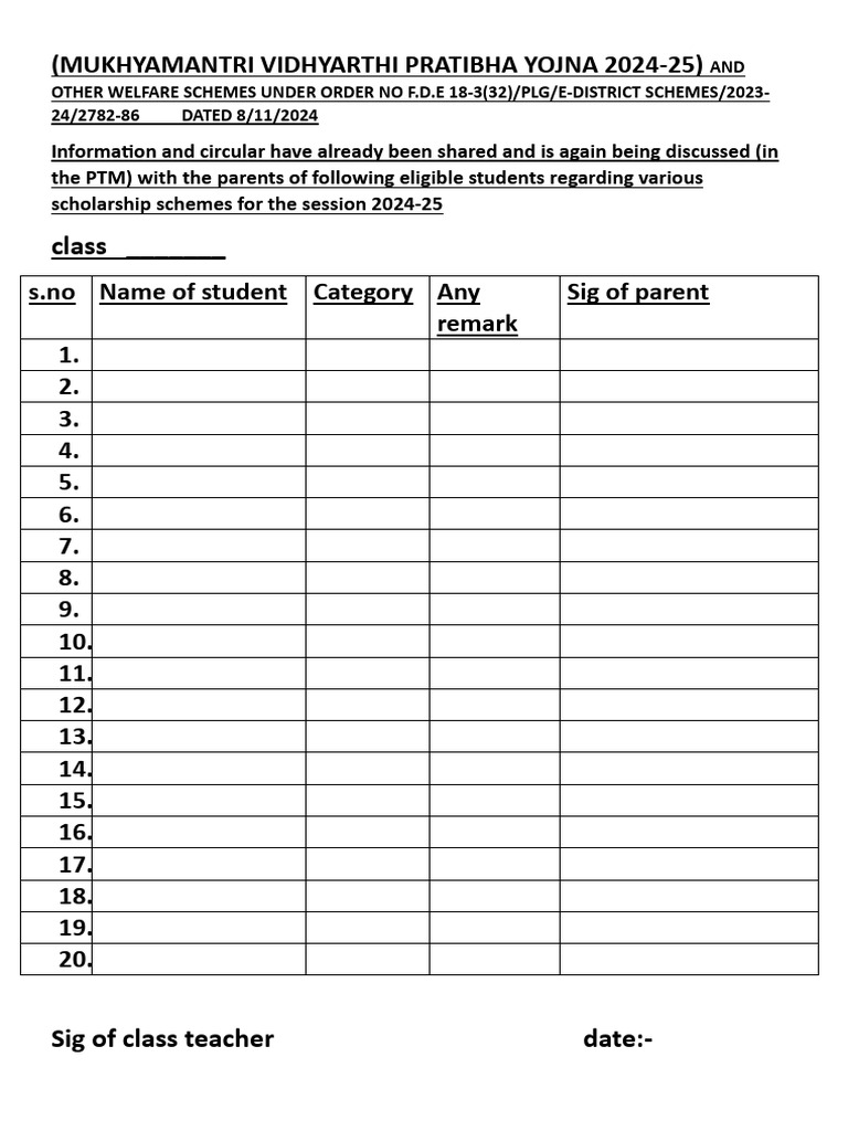 Mvpy Undertaking 1 | PDF