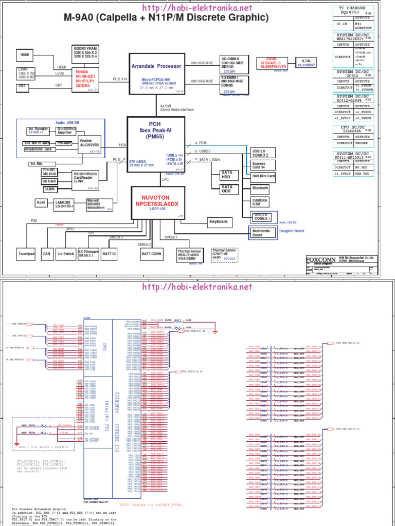 M9A0_MP Block Diagram and ARD Details | PDF | Electronics | Computer Hardware
