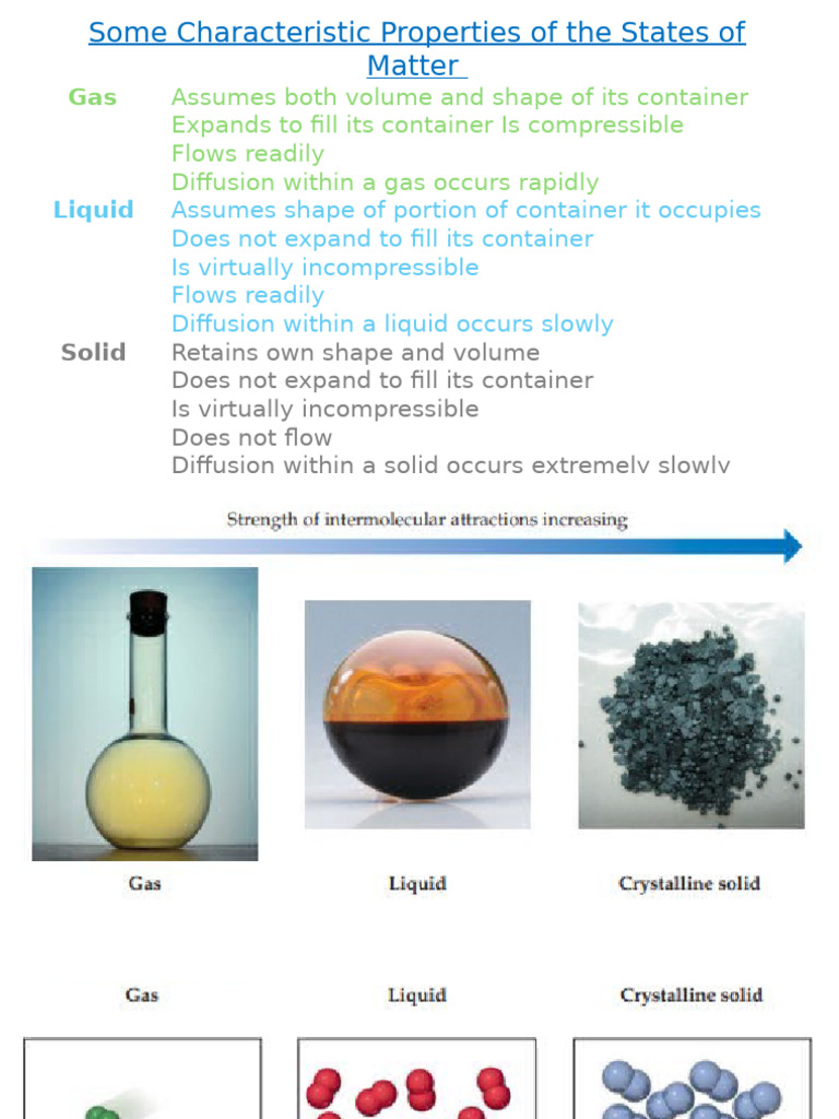 Liquids and Intermolecular Forces | PDF | Intermolecular Force ...