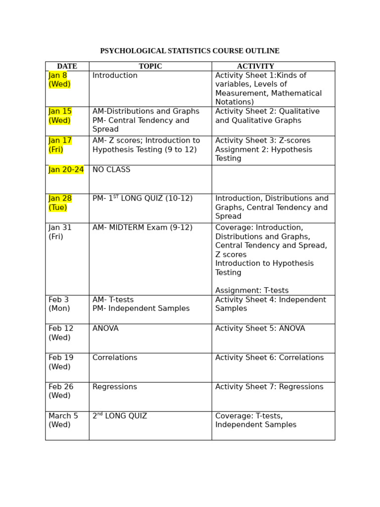 Psychological Statistics Course Outline | PDF