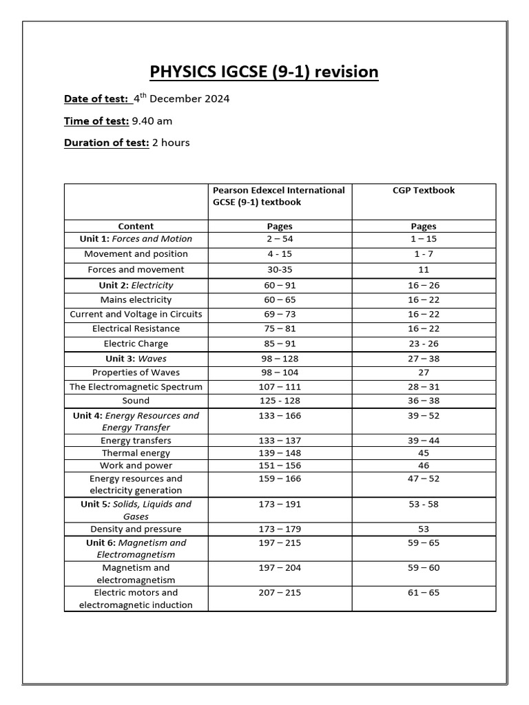IGCSE Physics Revision Guide 2024 | PDF | Electricity | Electromagnetism