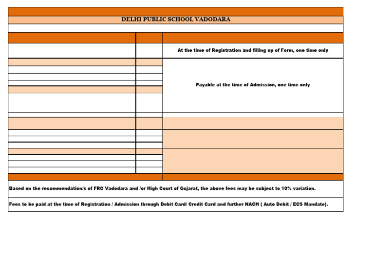 Fee Structure DPSV 2023-24 | PDF