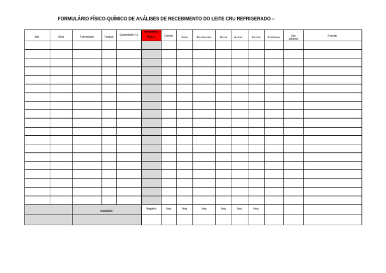 FORM 006 - Planilha de Análises de Recebimento Do Leite Cru Refrigerado ...