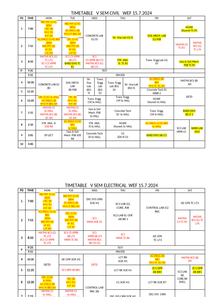 V Sem Timetable for Engineering Courses | PDF