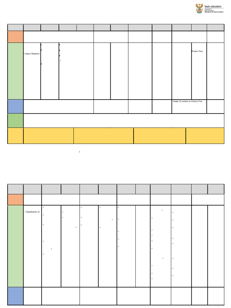 2025 GRADE 12 ATP BSTD | PDF | Leadership | Interest