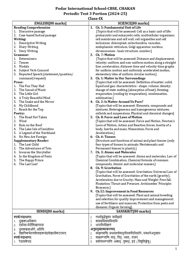 PT-3 Portion-IX | PDF | Cell (Biology) | Force