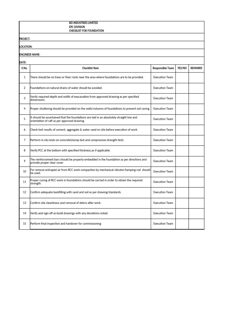 Check List for Foundation | PDF | Concrete | Building Technology