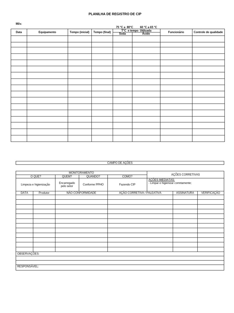 Registro de CIP e Controle de Qualidade | PDF
