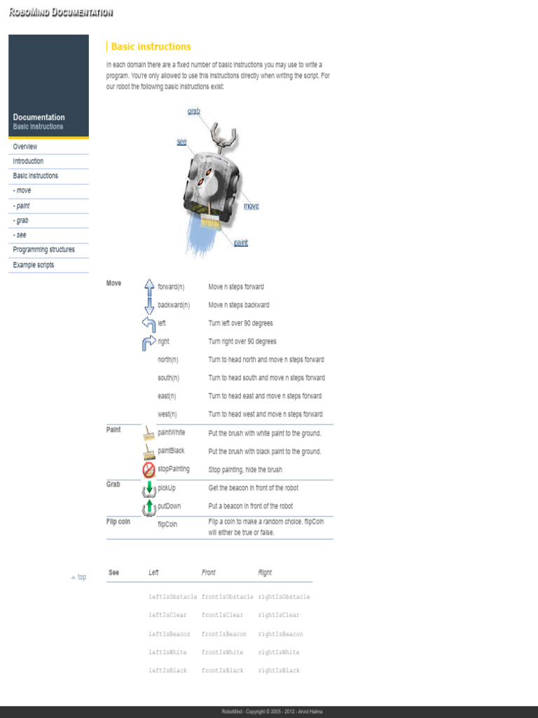 RoboMind Documentation | PDF