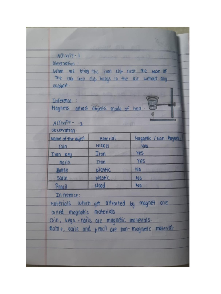 Practical Pdf