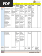 2025 BSTD Grade 11 Atp | PDF | Marketing | Business