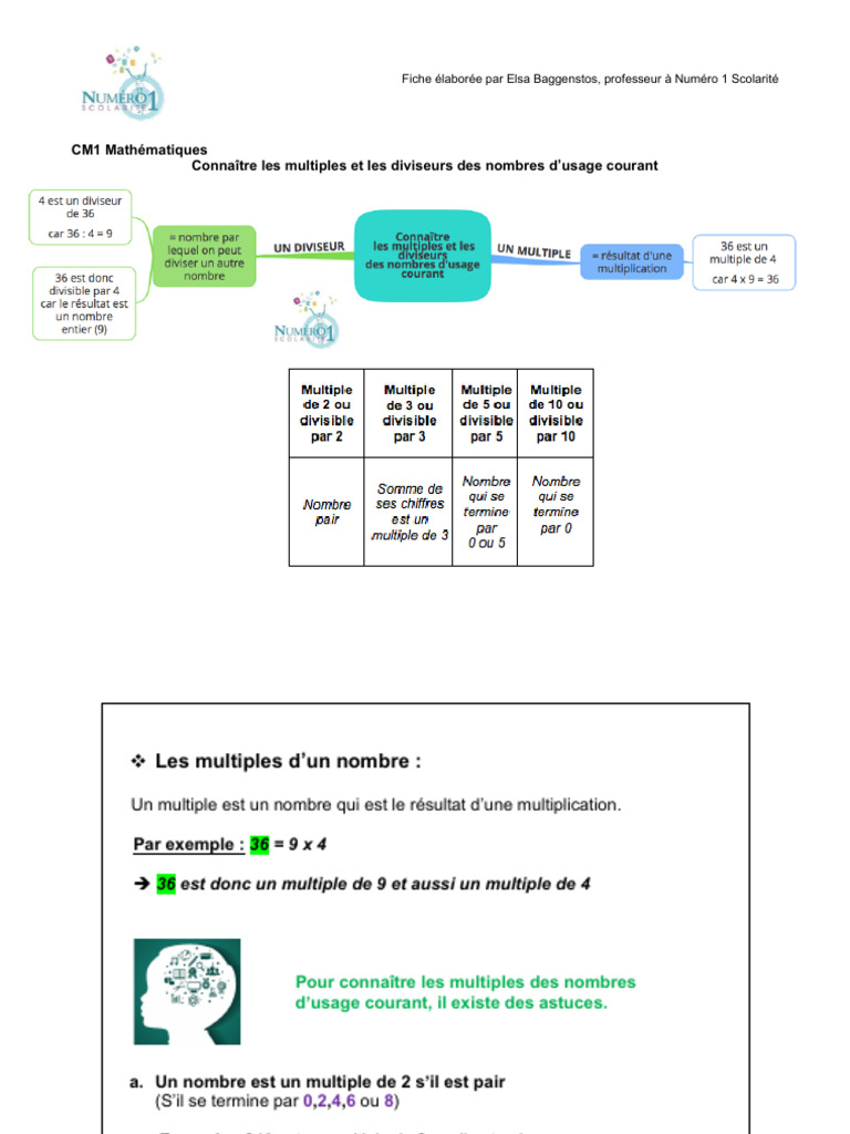 Multiples et Diviseurs en CM1 | PDF | Arithmétique | Théorie des anneaux