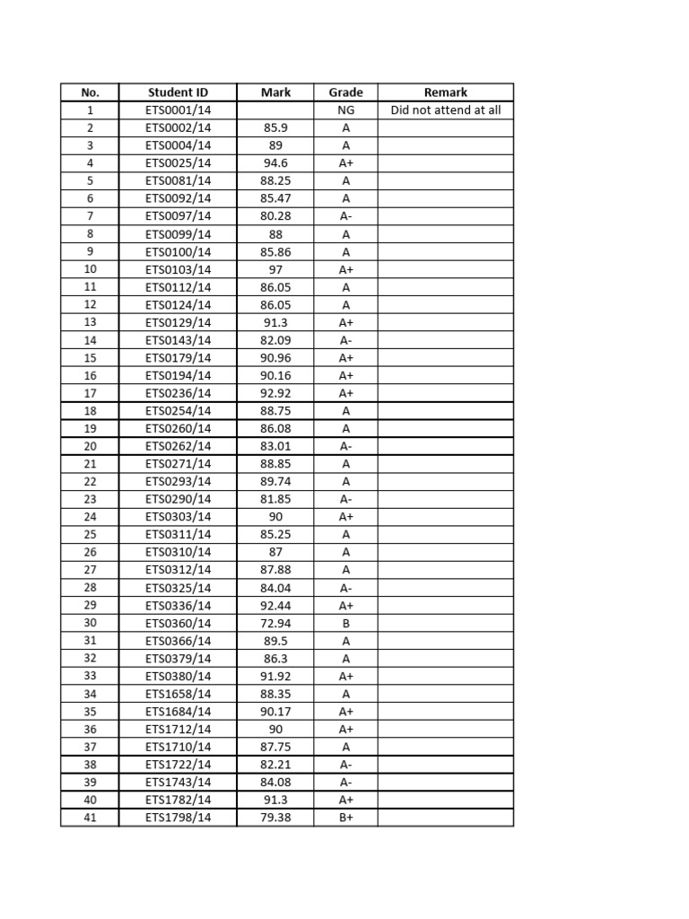 IETP 4th | PDF