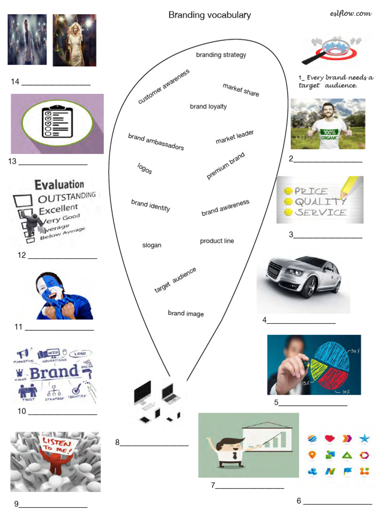Essential Branding Vocabulary Guide | PDF | Brand | Corporate Jargon