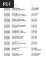 Related Party Confirmation Format | PDF