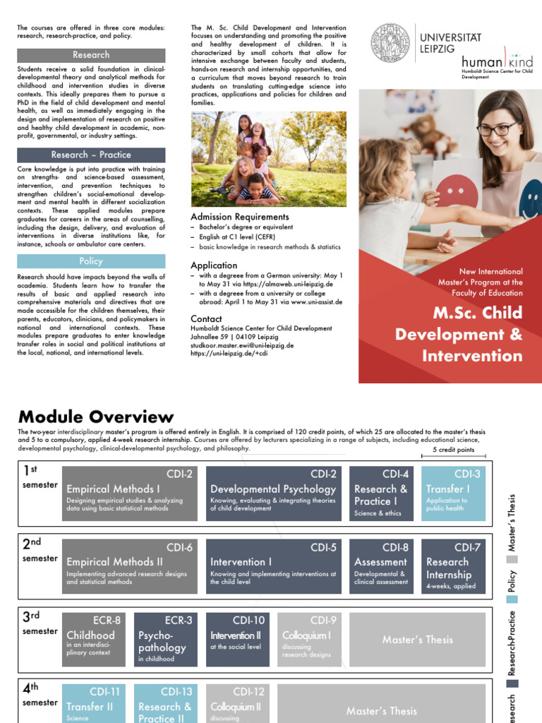 M.Sc. in Child Development & Intervention | PDF | Child Development ...