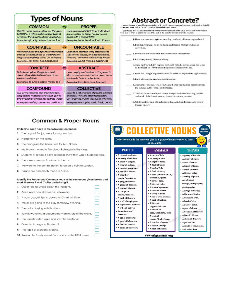 Noun Worksheet | PDF