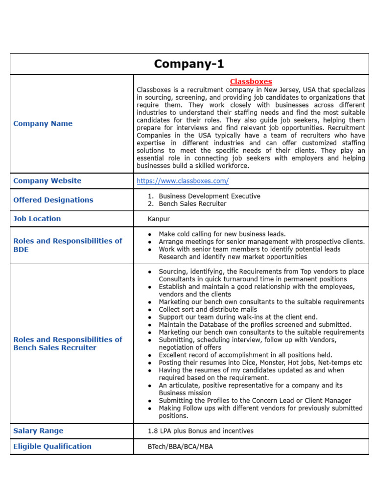 Job Fair Job Description | PDF | Recruitment | Business