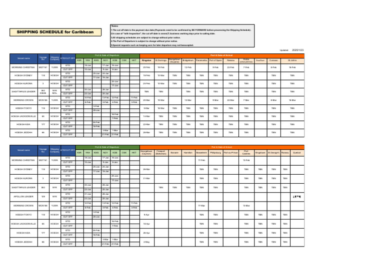 Caribbean Shipping Schedule 2025 | PDF | Water Transport | Shipping