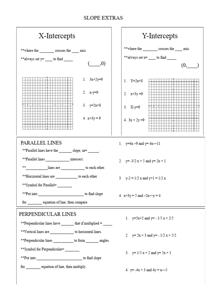 X-Intercepts Y-Intercepts: Slope Extras | PDF