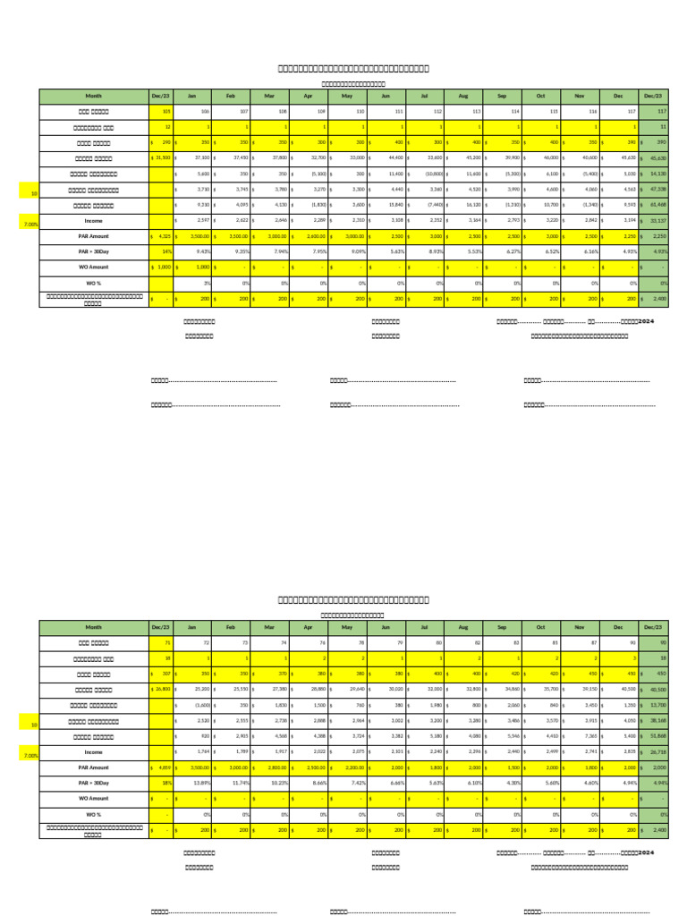 Staff BP 2024 Tty 1 | PDF