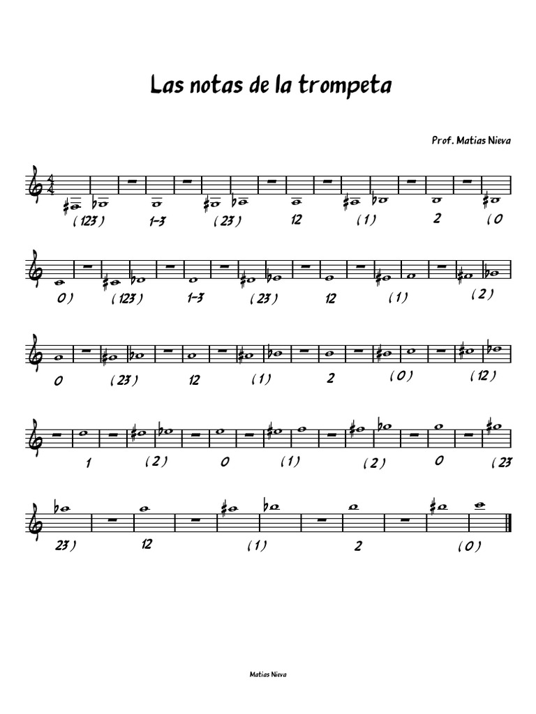las+notas+de+la+trompeta | PDF