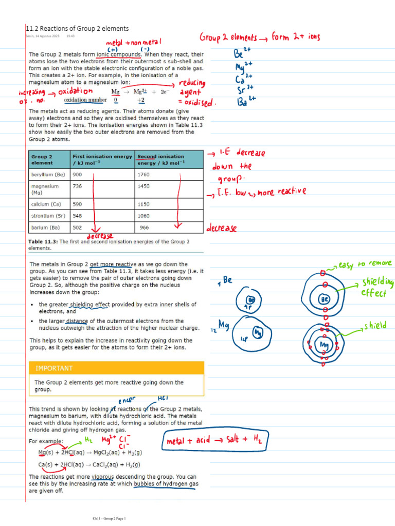 11.2 Reactions of Group 2 elements | PDF