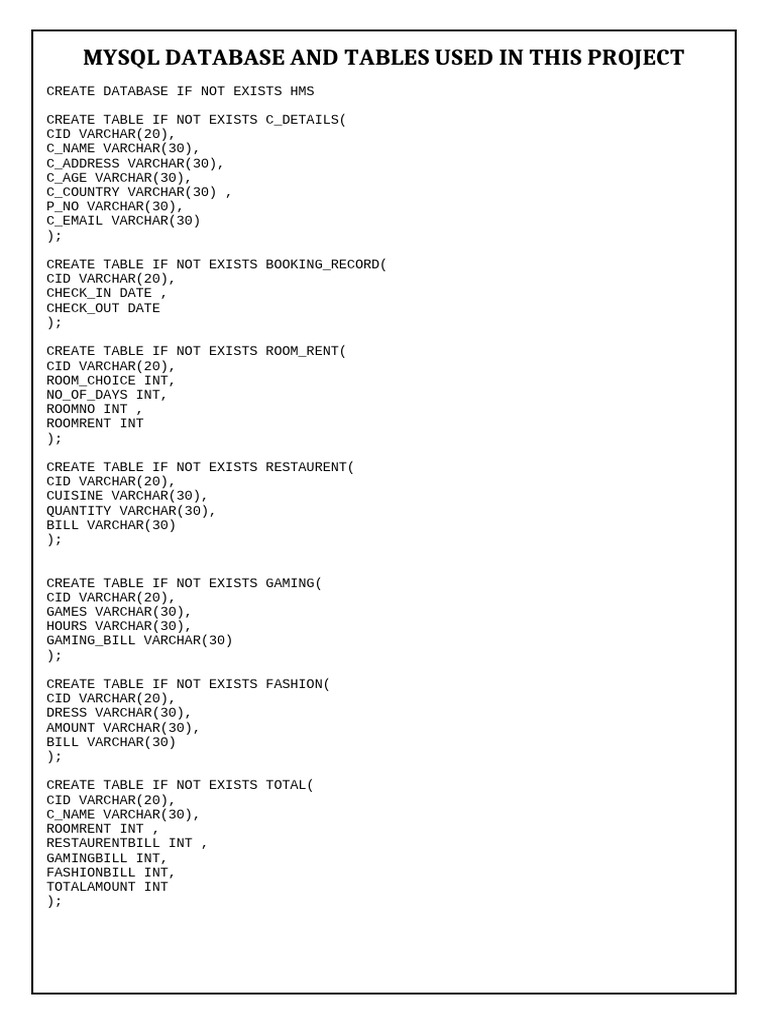 Hotel Management Project Mysql Commands - 5 | PDF