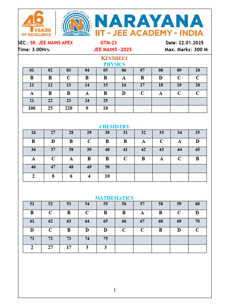 22-01-2025 SR - Star Co-Sc (Model-A& Apex) Jee Main Gtm-23 Key&Sol | PDF | Amine | Chemistry