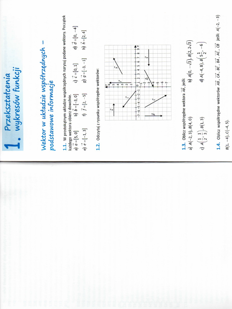 Zbior Zadan 1 Przeksztacanie Wykresow Funkcji | PDF