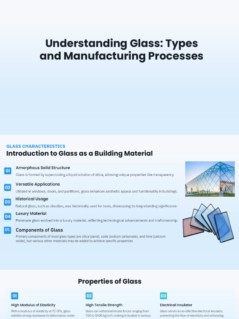 Types and Uses of Glass in Construction | PDF | Glasses | Glassforming ...