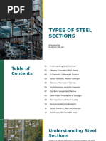 ISA Steel Angle Weights - Tables, Charts, and Formulas - GROWMECHANICAL ...