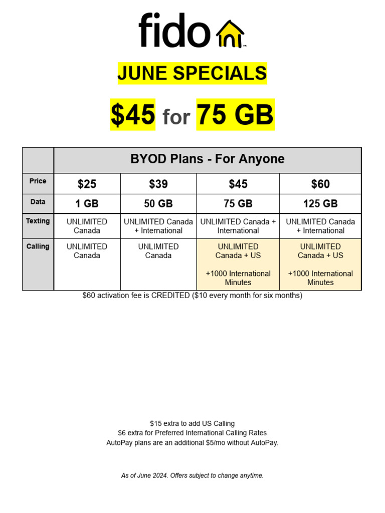 Fido Mobility BYOD Sign (June 2024) (D) | PDF