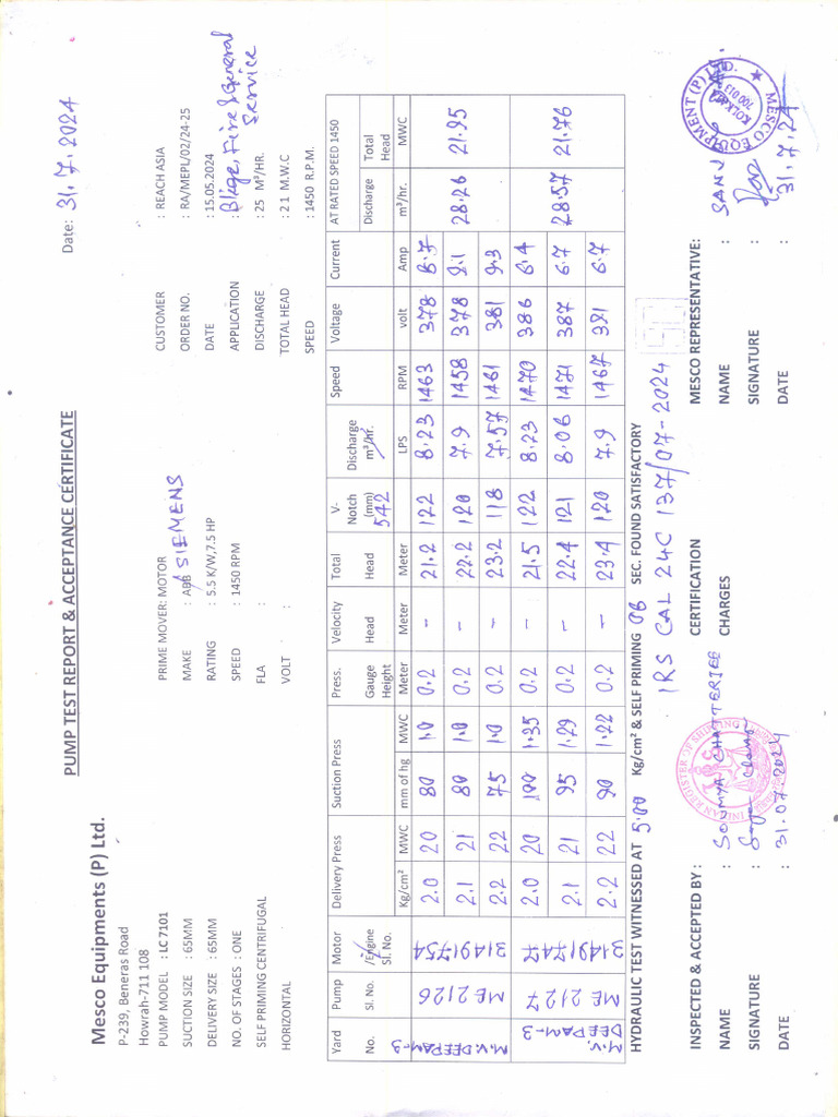 Pump Test Report & Acceptance Certificate Approved by IRS - FOR ...