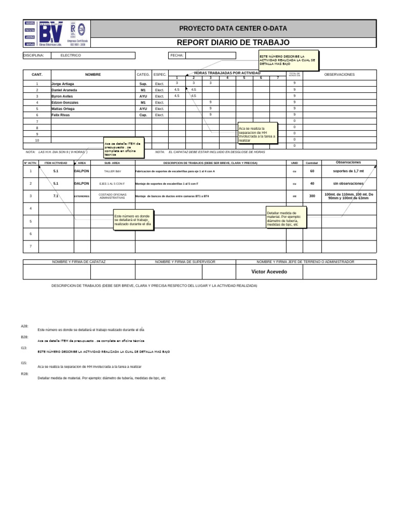 Formato de Reporte Diario B&V | PDF