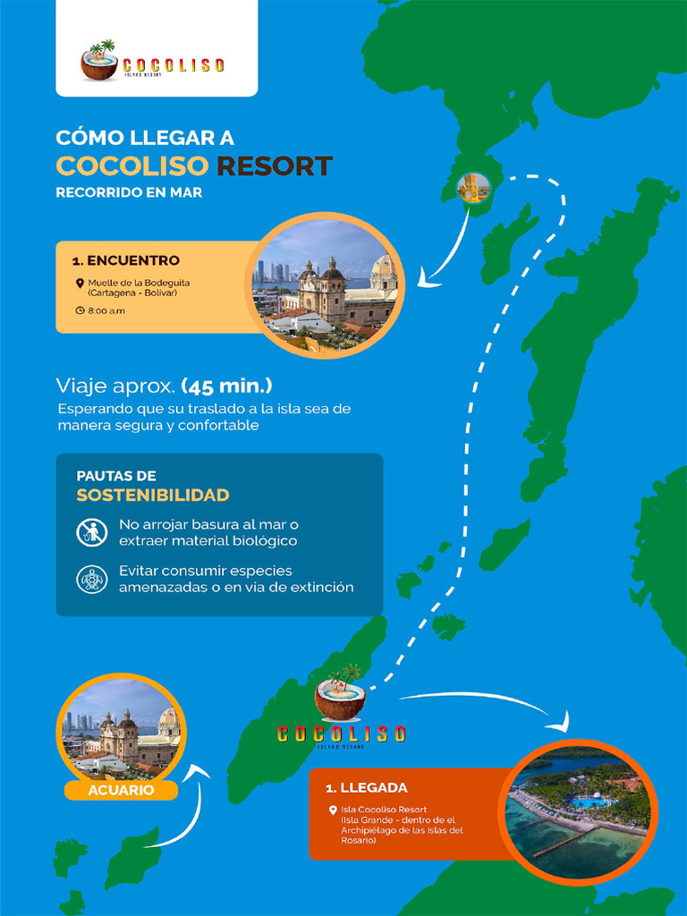 Como Llegar Cocoliso Resort Isla Infografia | PDF
