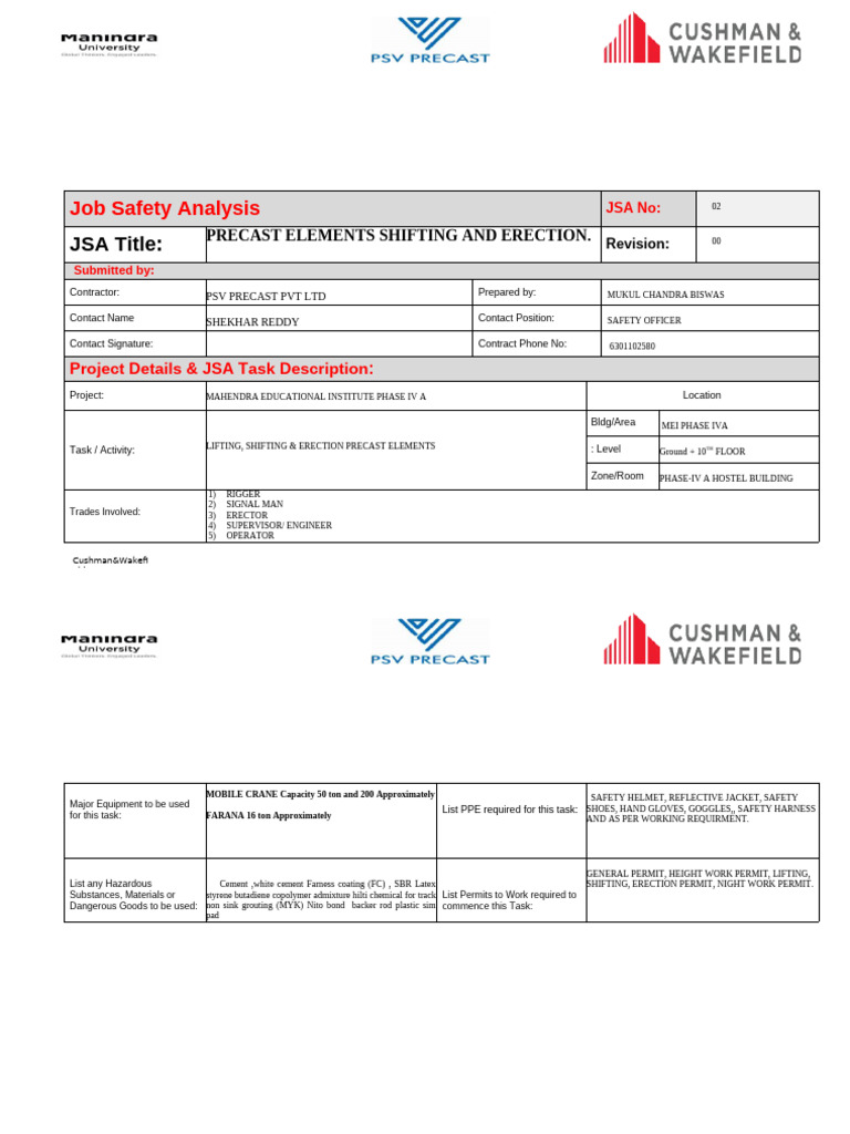 JSA for Precast Building Erection PSV HB 4 | PDF | Crane (Machine)