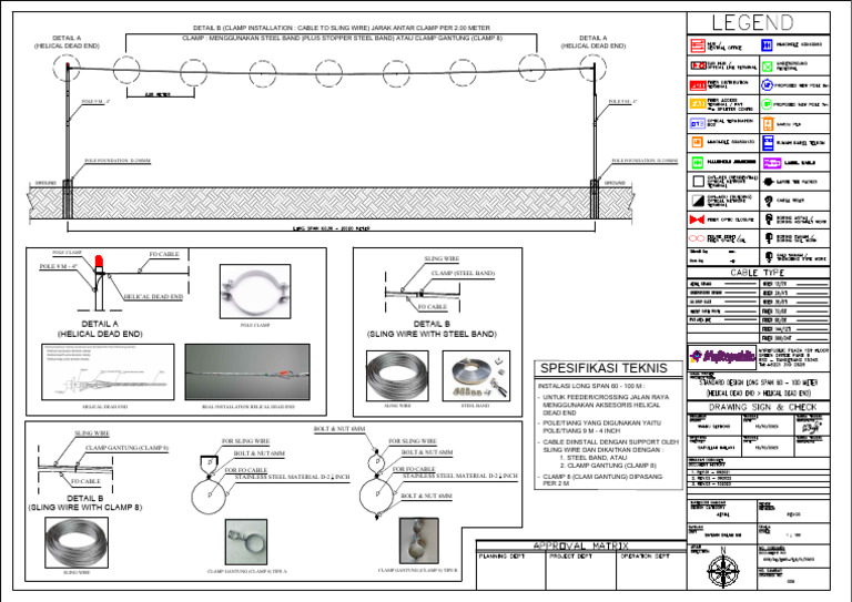 Standard Design Span 60 - 100 meter (Helical Dead End - Helical Dead ...