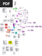Protocolo de Monitoramento Da Glicemia Capilar | PDF | Diabetes ...