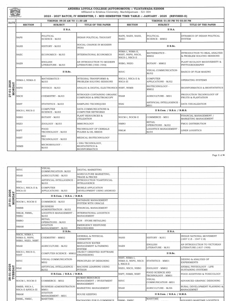 Revised-Ii, Iv-Sem, I-Mid Time Table, January - 2025 | PDF