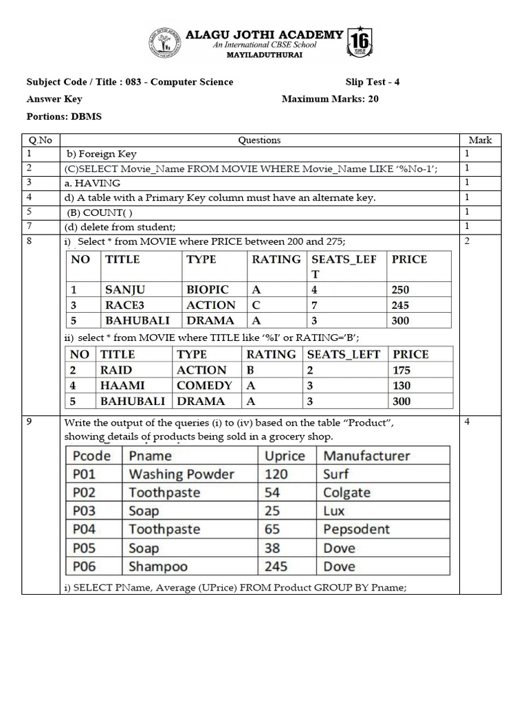 Class XII CS FP Slip Test 4 Answer Keyfor B - CS | PDF