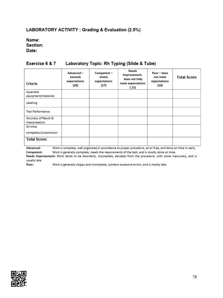 Laboratory Guide and Workbook in Immunohematology (Blood Banking) | PDF