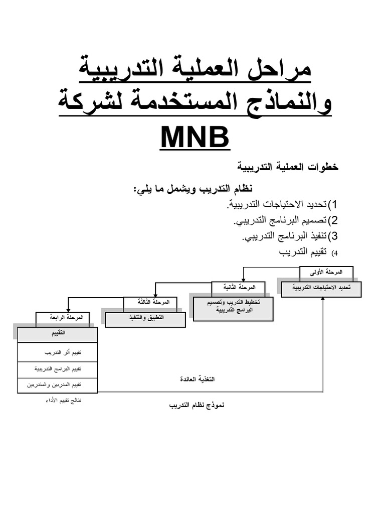 395887246-MNBسجل-التدريب | PDF